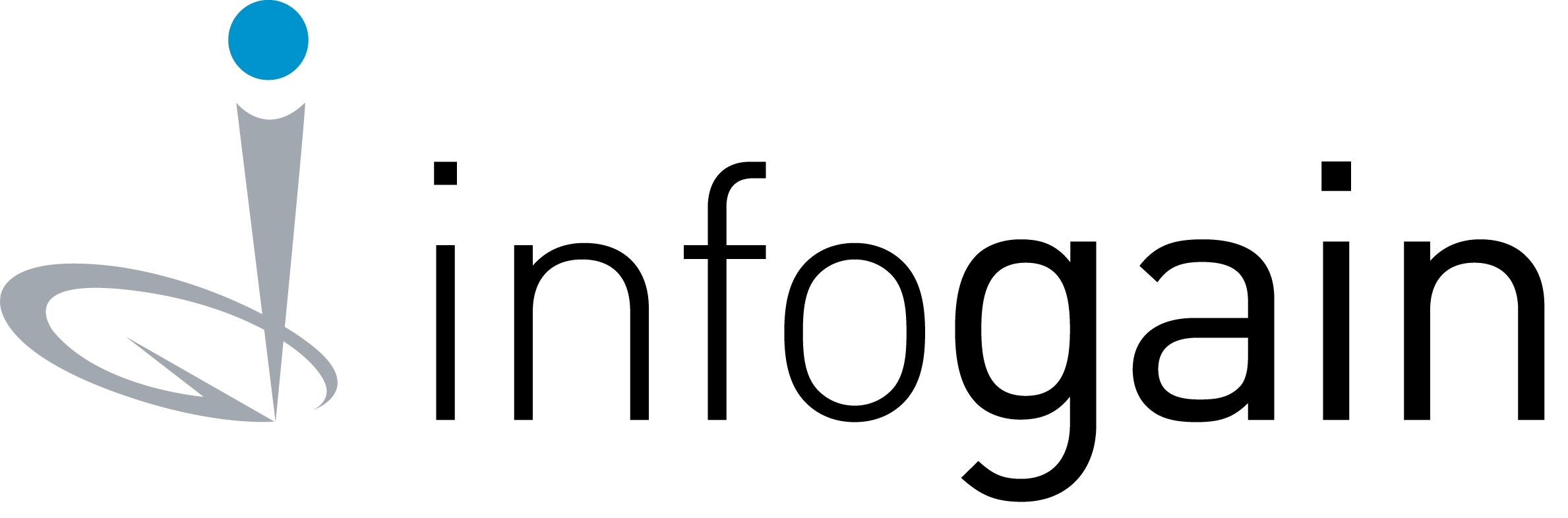 Infogain - Drawthepath